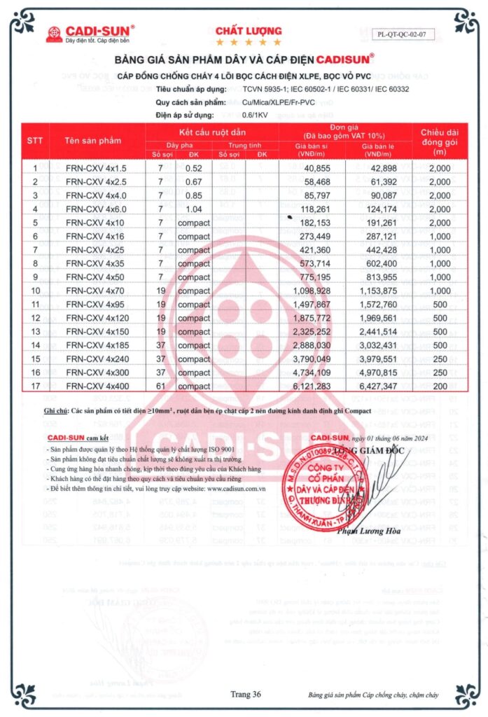 Bảng giá Cáp chống cháy Cadisun FRN-CXV 2025 mới nhất, cập nhật 5 ngày trước