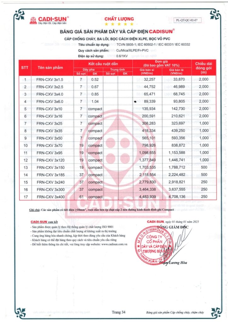 Bảng giá Cáp chống cháy Cadisun FRN-CXV 2025 mới nhất, cập nhật 5 ngày trước