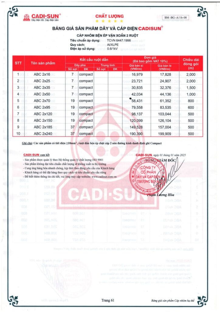 Bảng giá Cáp nhôm Cadisun 2025 mới nhất