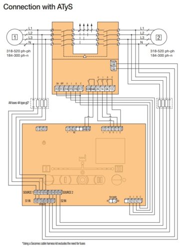 Bộ điều khiển ATS Socomec ATyS C25 (16000025)